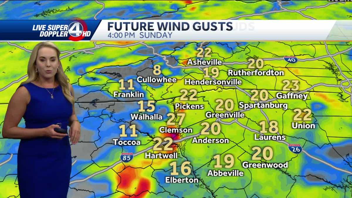 Typical summertime pattern