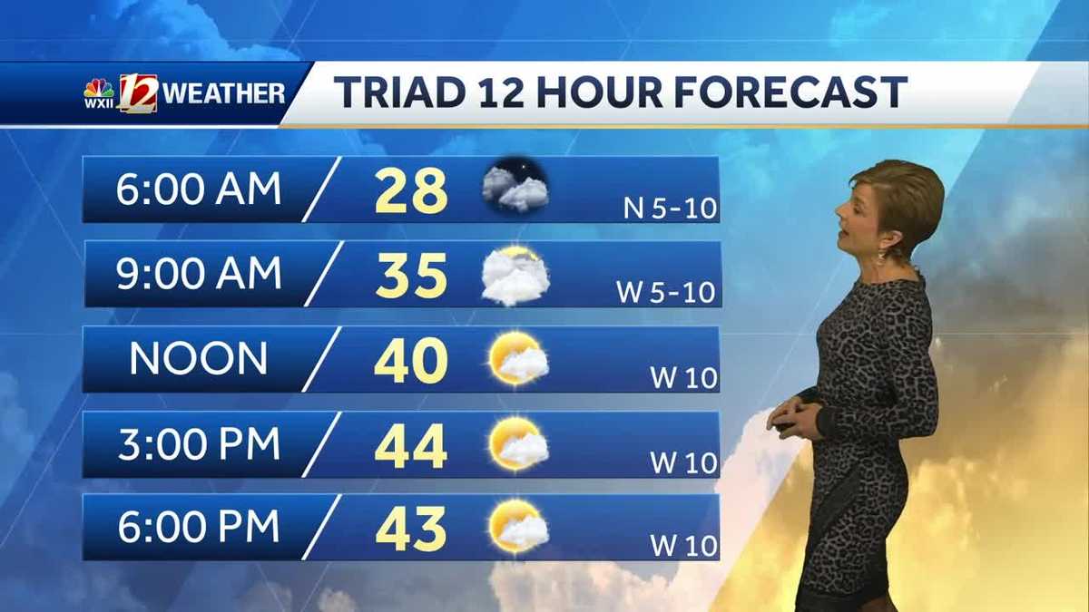 WATCH: Cold mornings, brisk afternoons