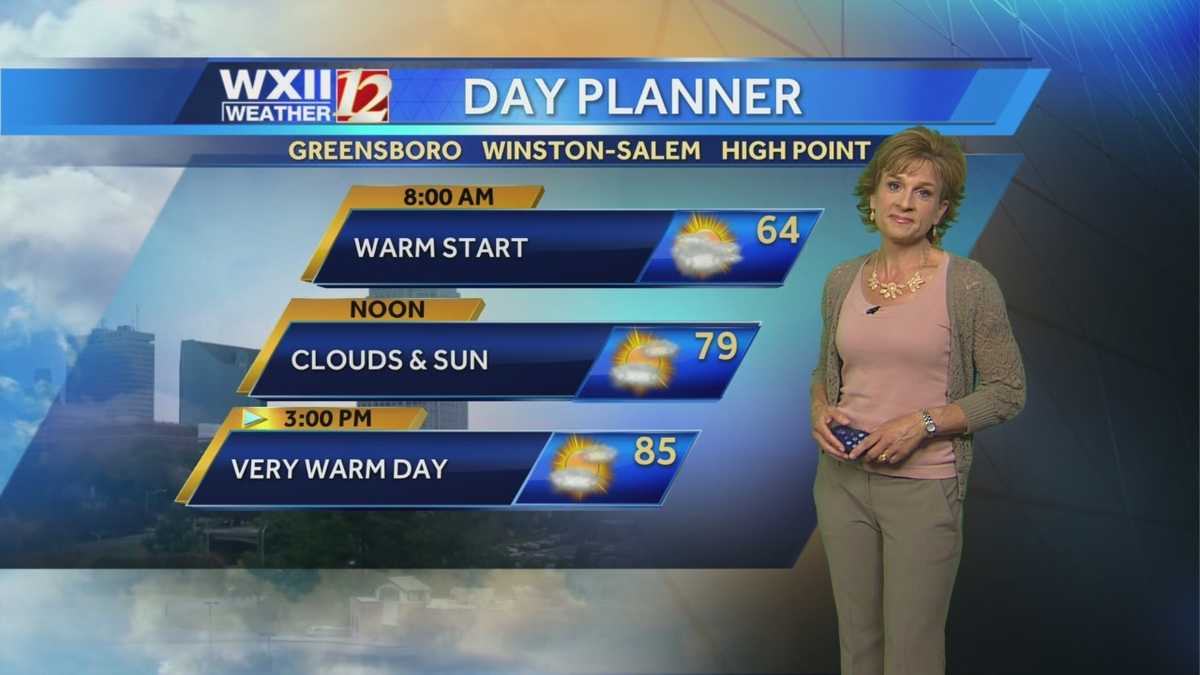 Lanie Pope's Forecast