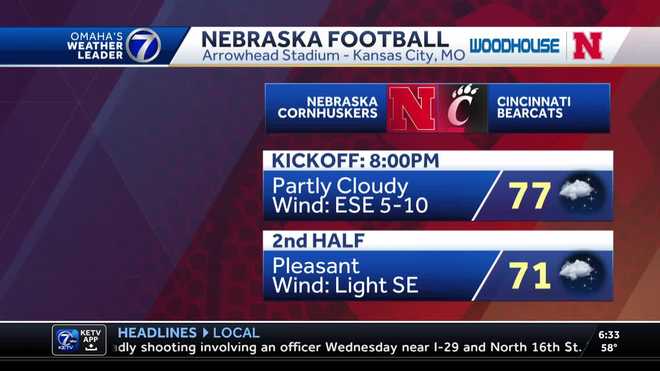 Nebraska-Cincinnati football game day weather in Kansas City