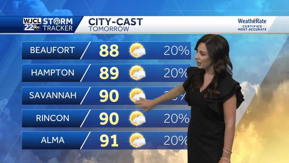 Summer-like weather ahead for the work week