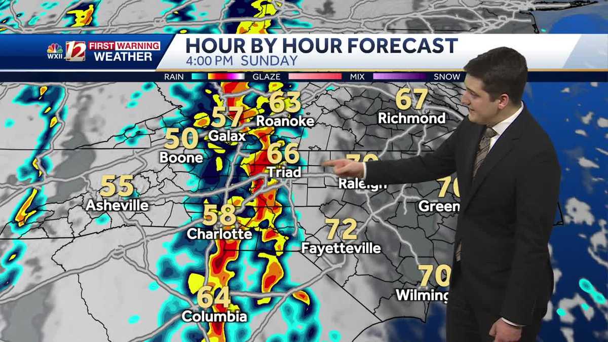 WATCH: Wet weekend ahead, severe storm risk Sunday