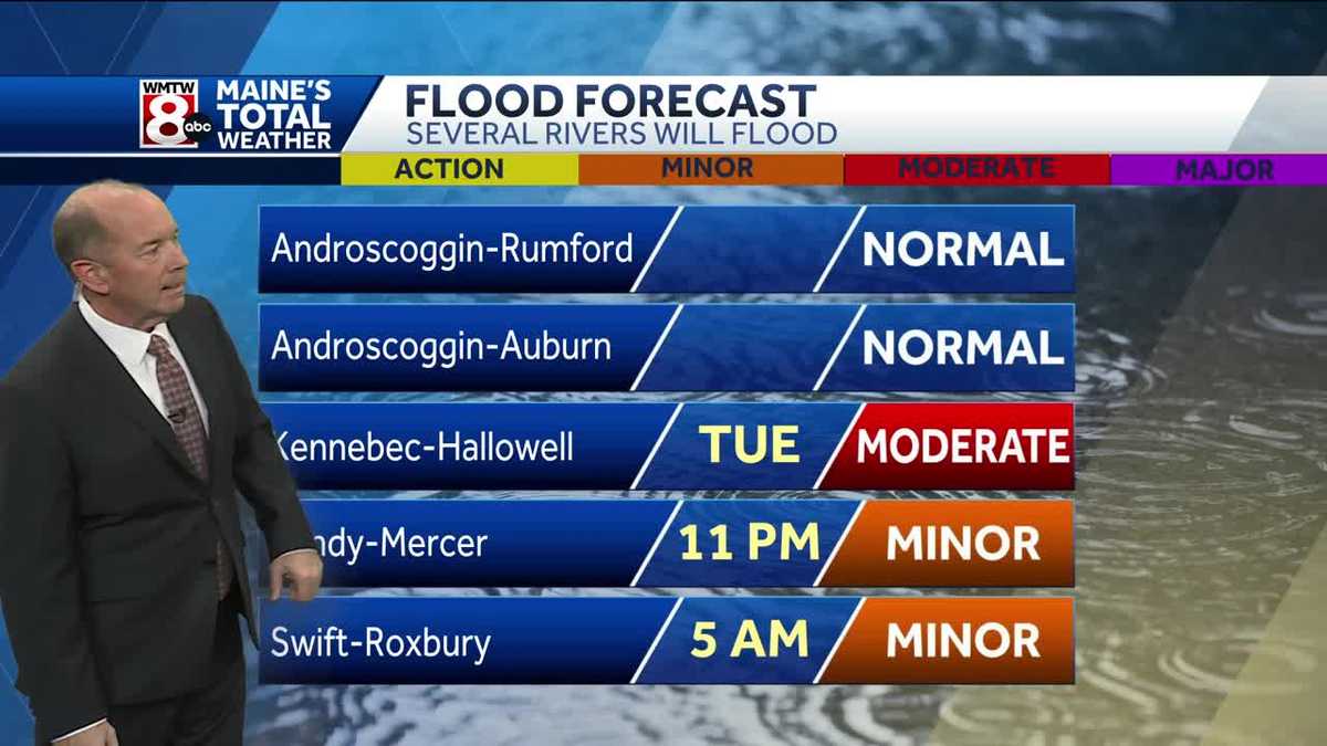 Flooding likely to be a bigger problem than the wind