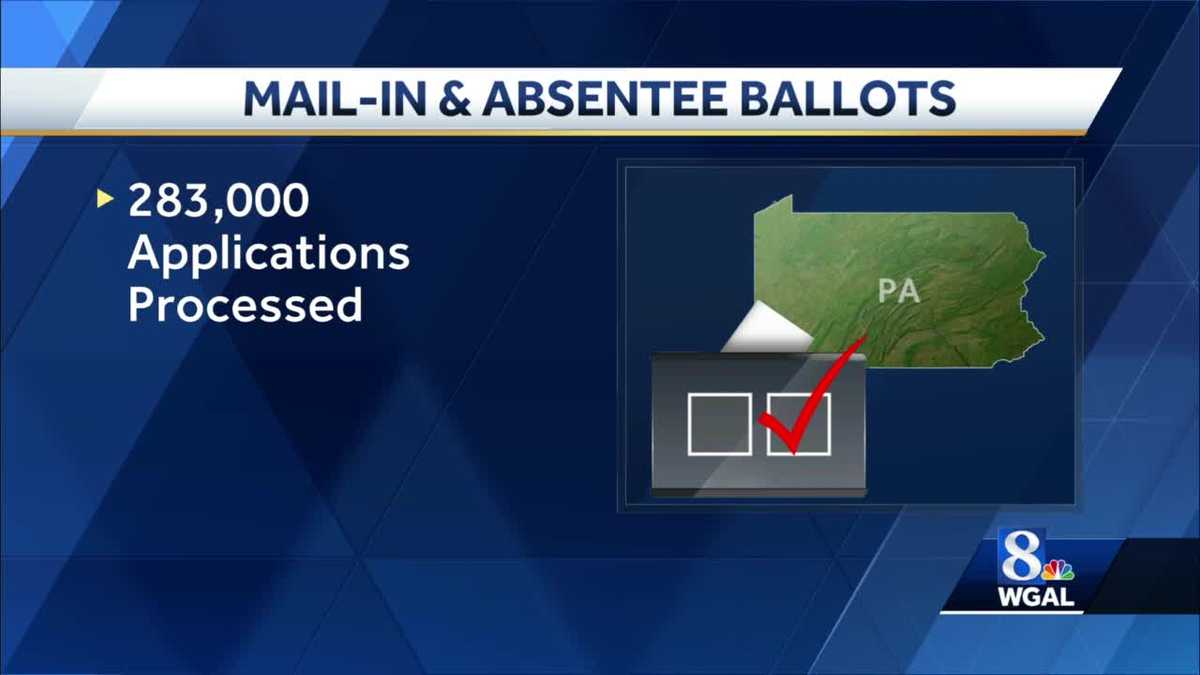 Mail-in, absentee ballot applications surge for Pennsylvania primary ...