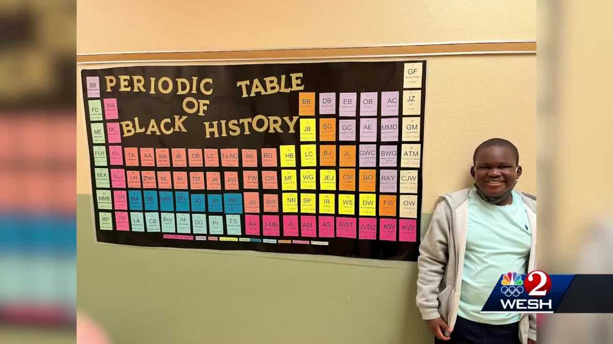 Orlando third-grader creates Periodic Table of Black History to ...