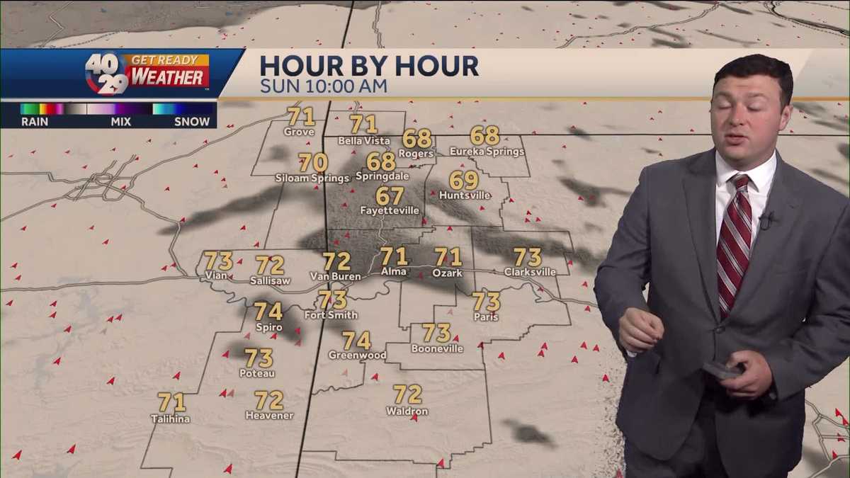 A Warm & Windy Week With Big Changes Next Week