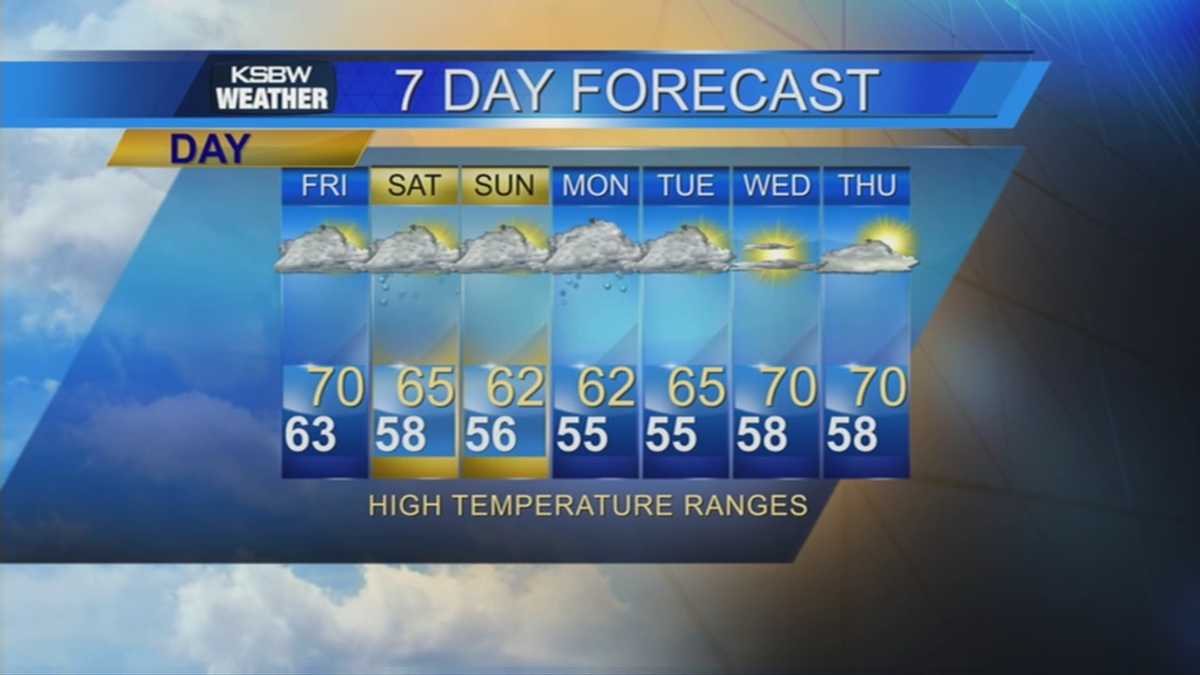 Get Your Friday KSBW Weather Forecast 3.28.14