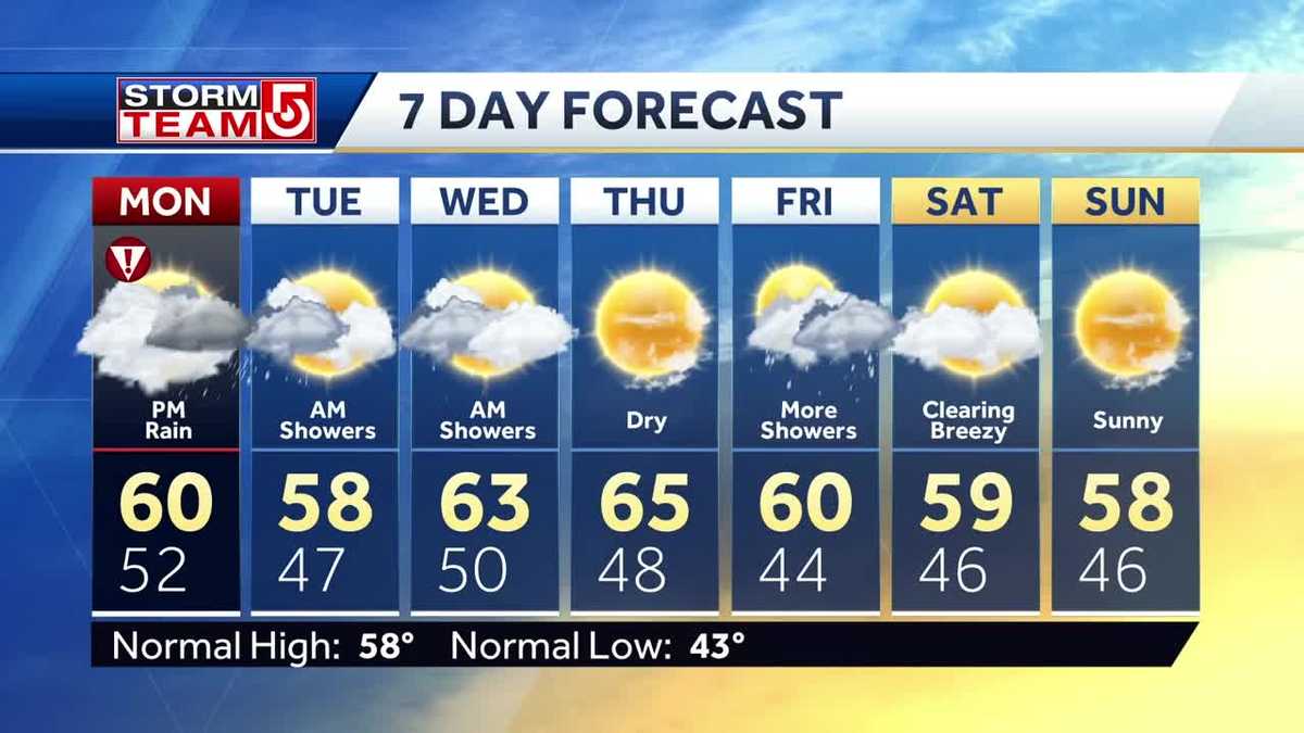Video: Heavy rain develops later today