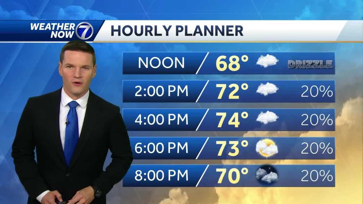 Cloudy Friday, chance for light rain Saturday