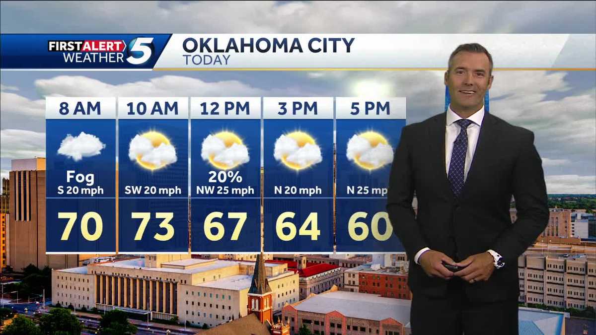 FORECAST: Strong cold front hits