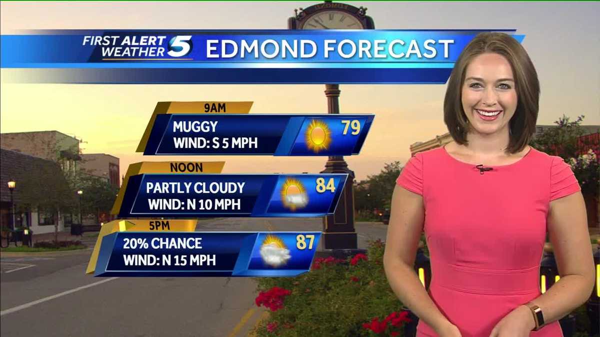 Forecast: Humid Friday with rain chances