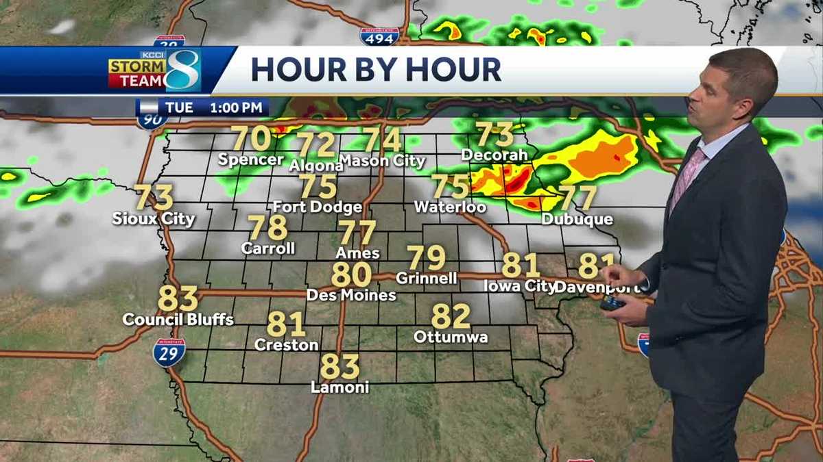 An unsettled weather pattern for today