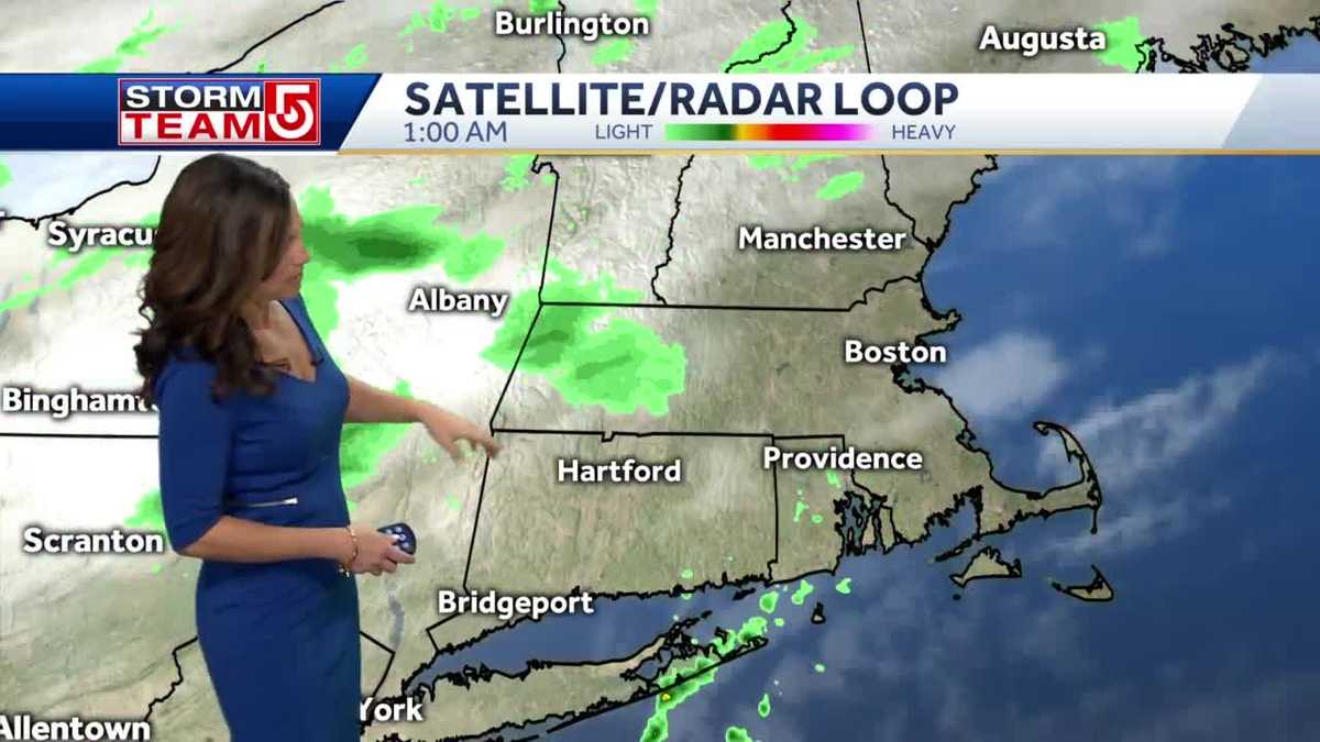 Video: Mild day with clouds, showers