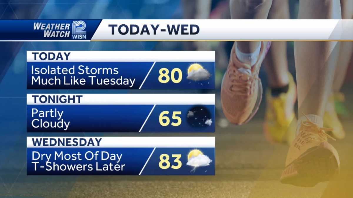 Videocast So Long July