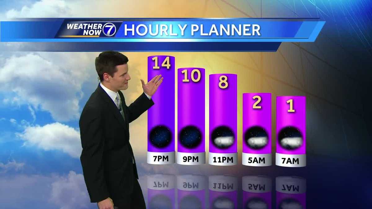 Quiet and chilly evening to wrap up the weekend, mild weather returns ...