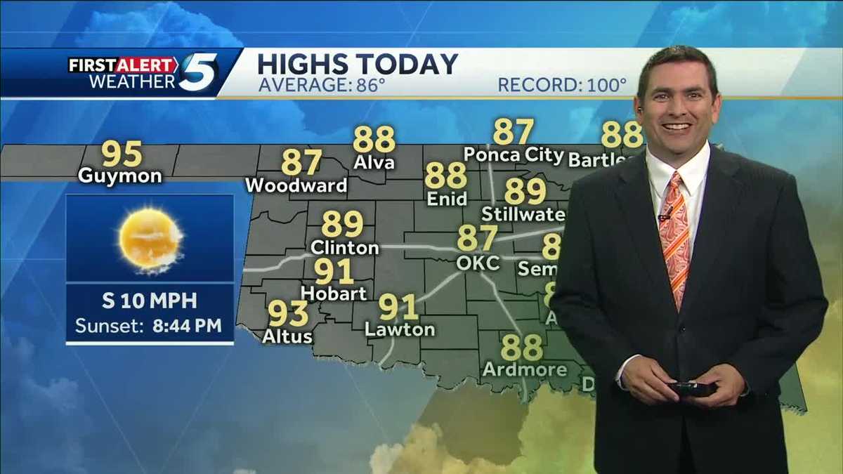 Sunny Saturday, Sunday Storms