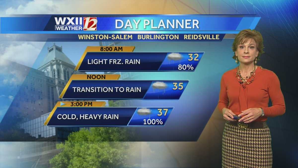 Lanie Pope's Cold Forecast