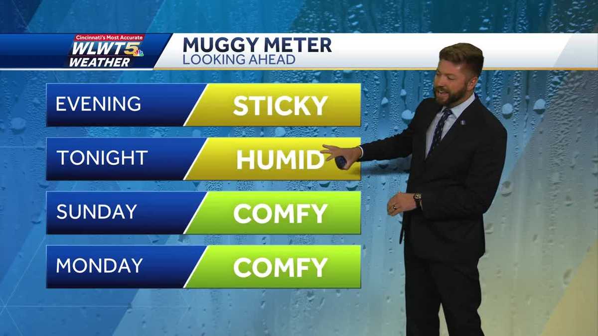 Muggy conditions move out tonight