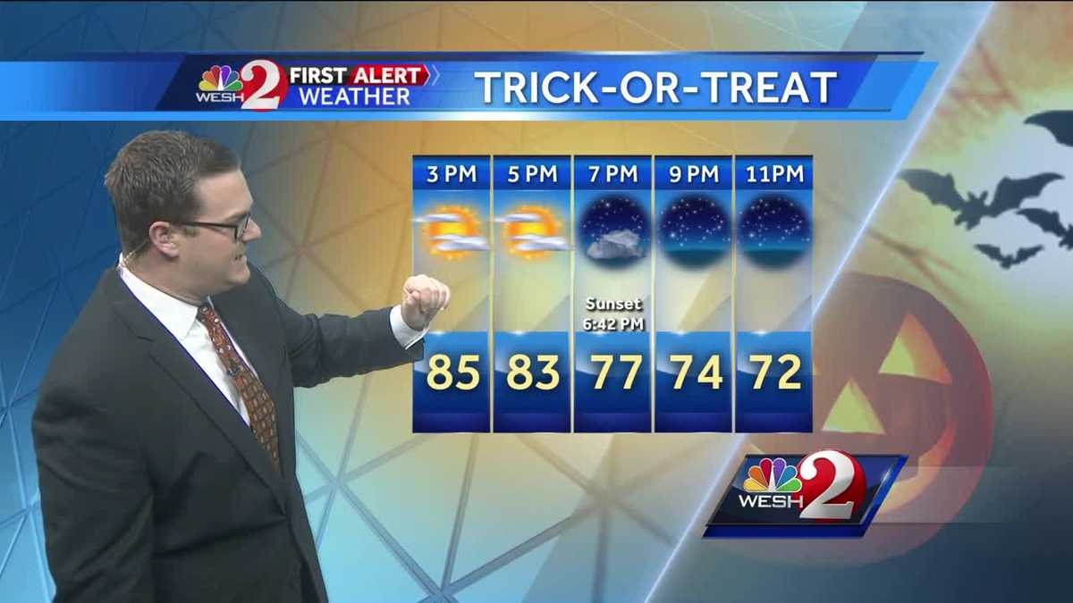 Eric Burris has your Trick-or-Treat forecast