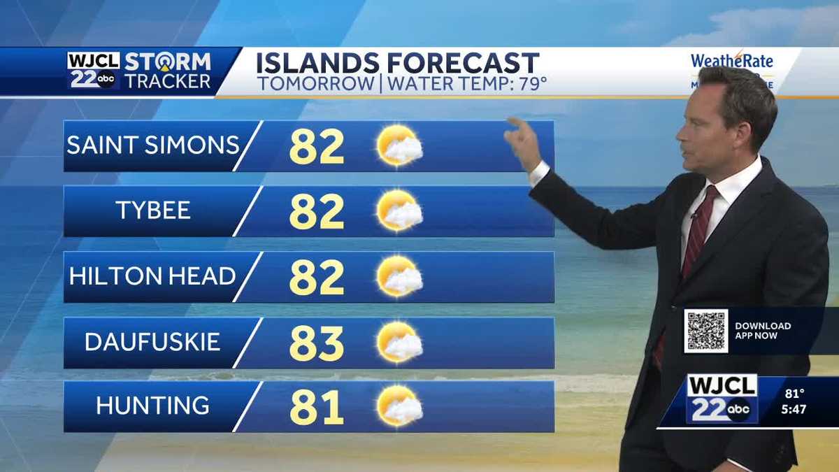 Savannah: Dry spell continues