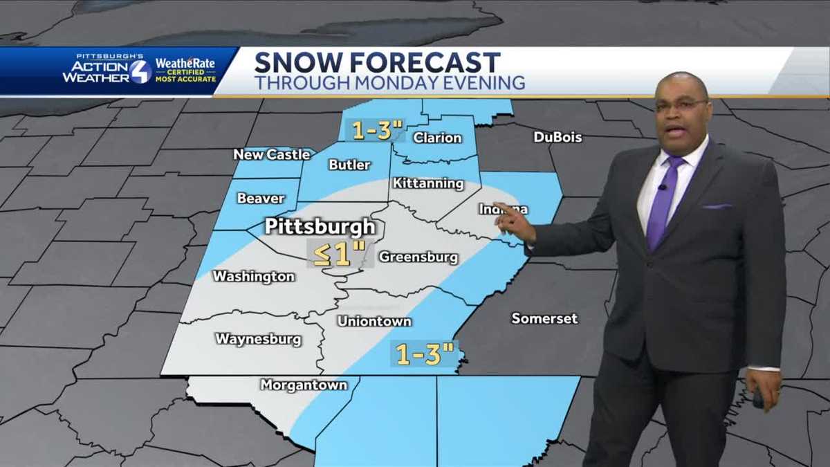 Impact Day Sunday: Rain and snow showers