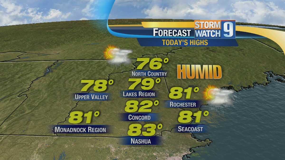 Monday morning forecast