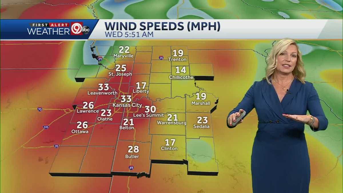 Windy Wednesday, temperatures dropping during the day