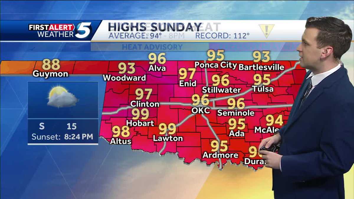 FORECAST: Hot + PM Storms