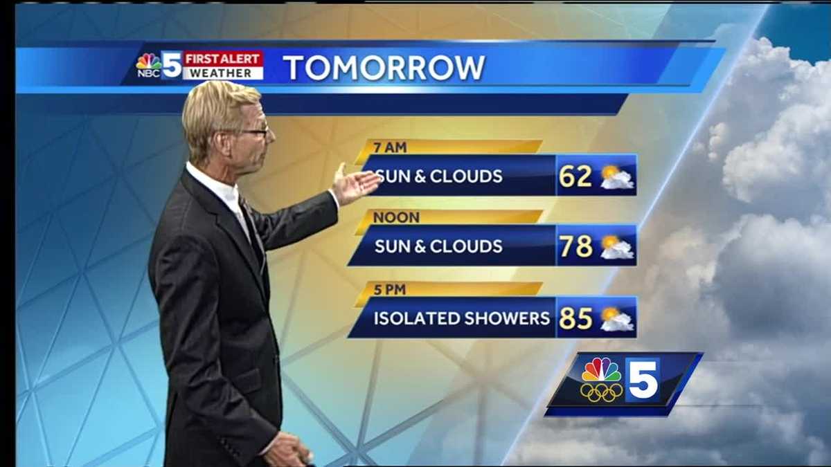 Video: Tom Messner says any rain ends down