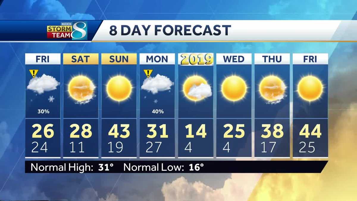 Frigid air, strong winds arrive in central Iowa