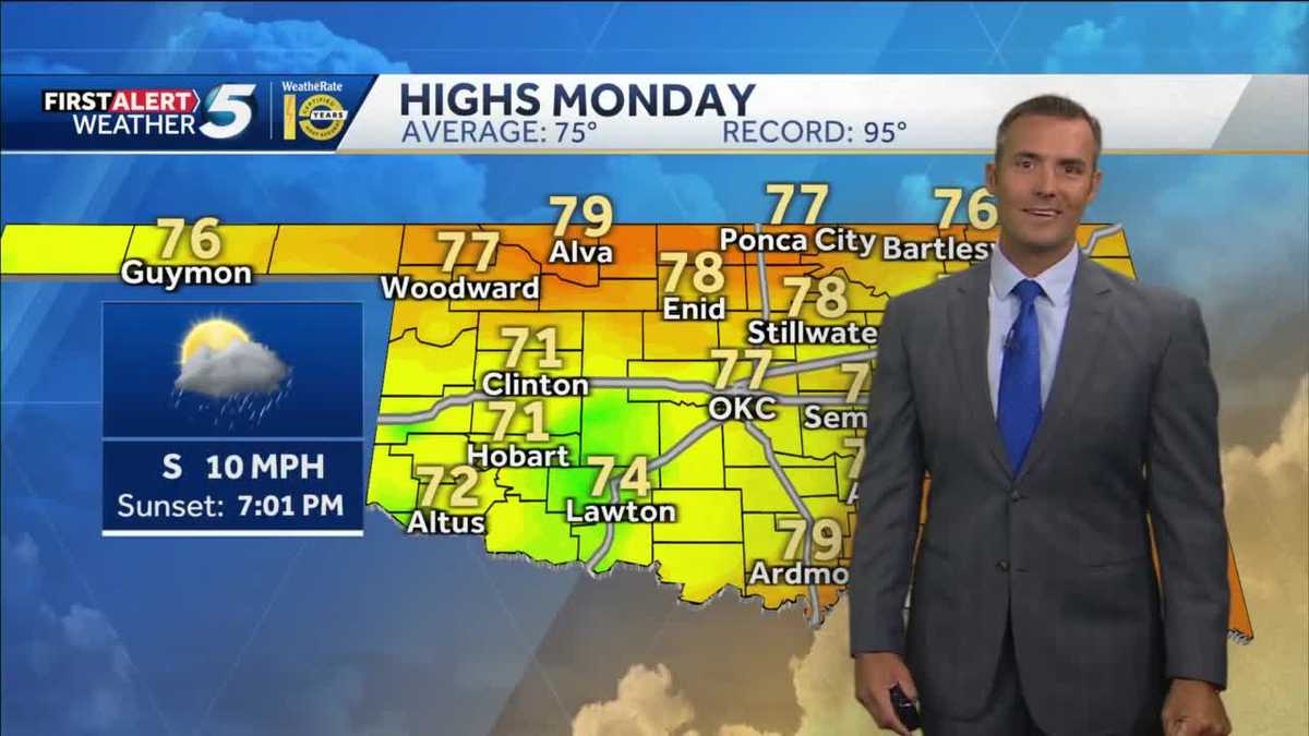 FORECAST: More rain possible