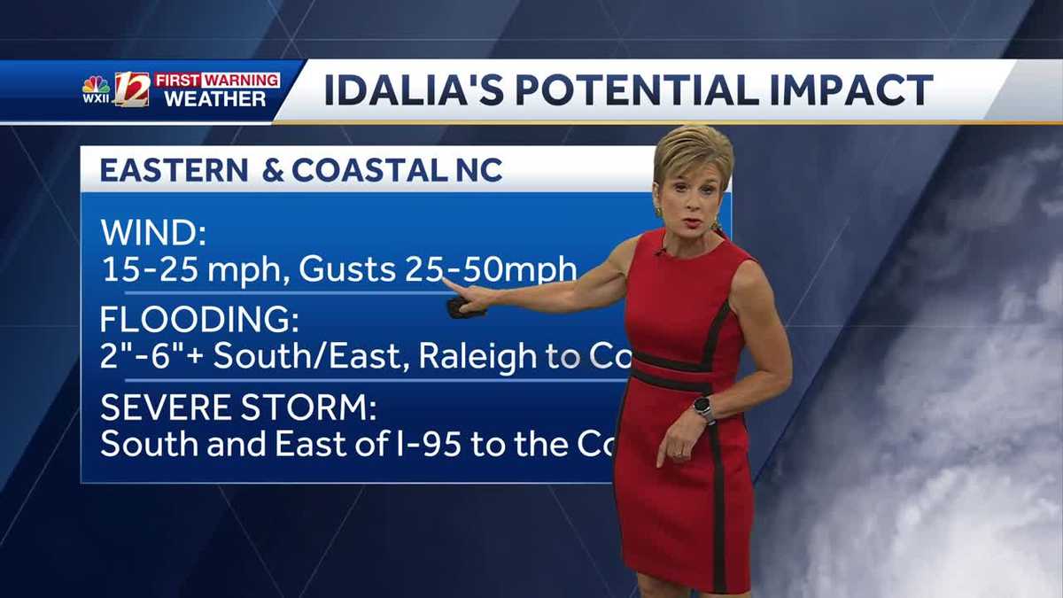 Watch Tracking Idalias Impacts On The Triad And Carolinas
