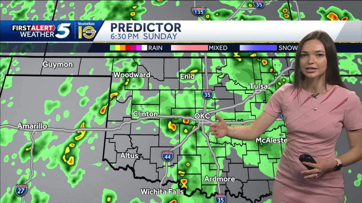 FORECAST: On and Off Rain Today