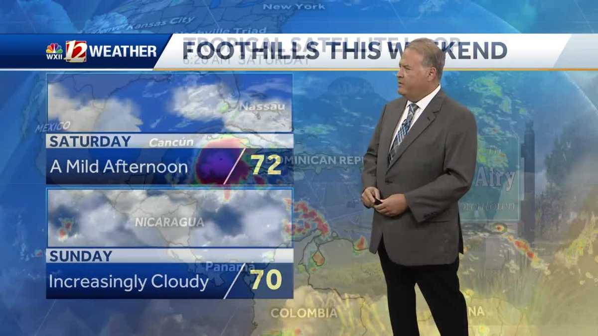 Warm Weekend. Rain This Week