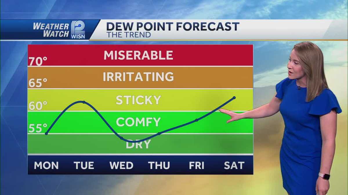 Weather: Warming up Monday