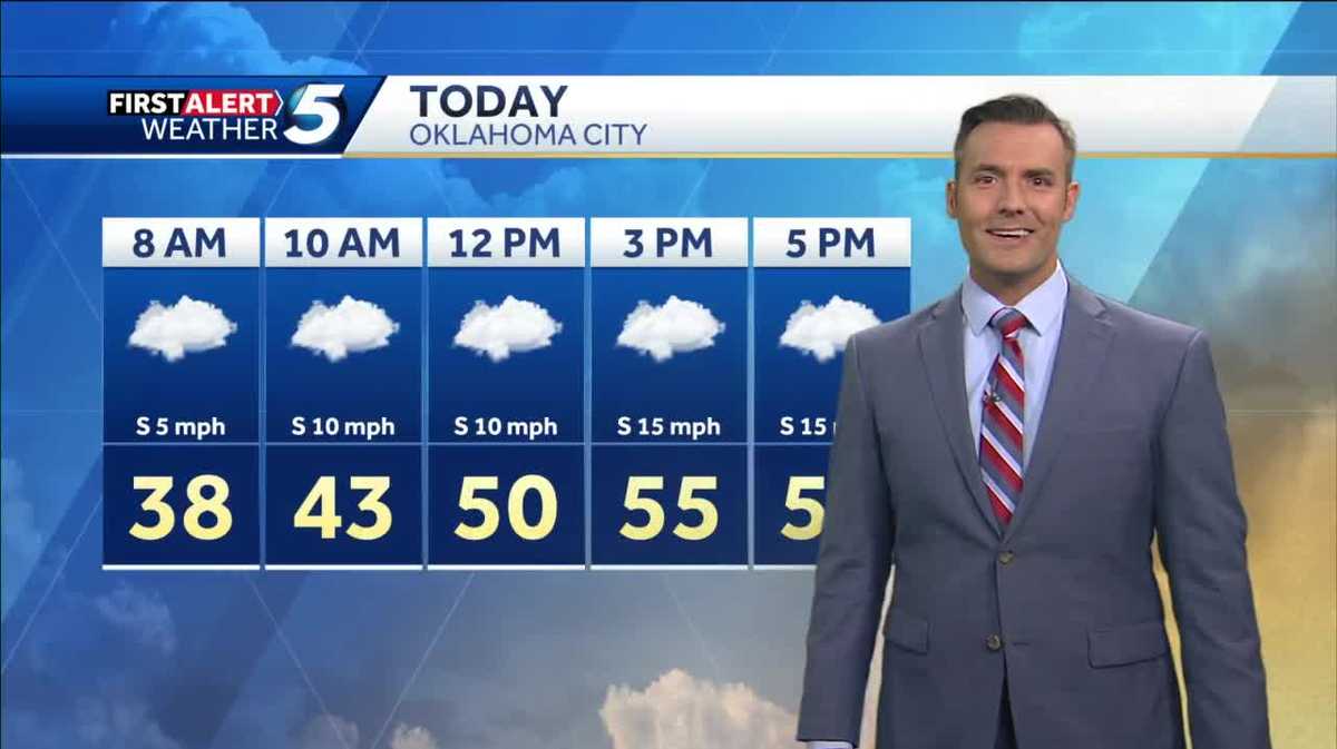 FORECAST: Cold, damp today, severe storms tomorrow
