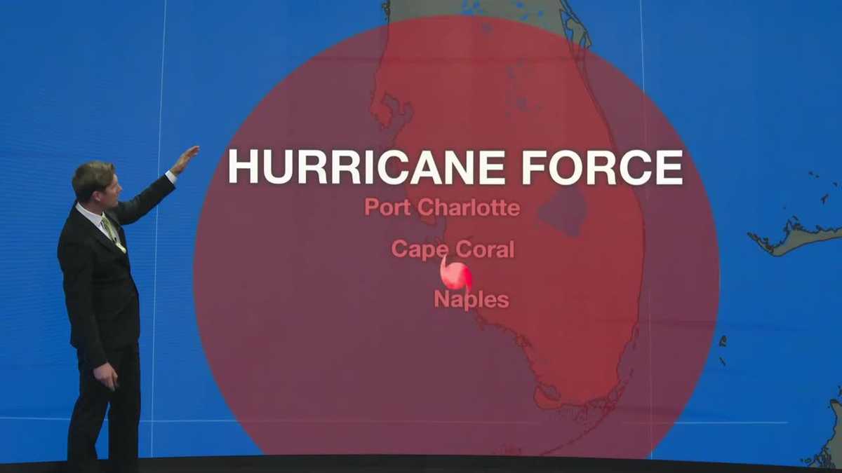 The crucial role of wind fields in hurricane preparedness