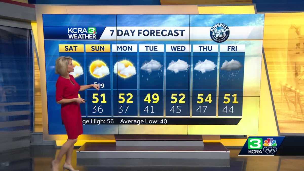 Cold mornings, fog and upcoming rain: Here’s what you can expect in NorCal