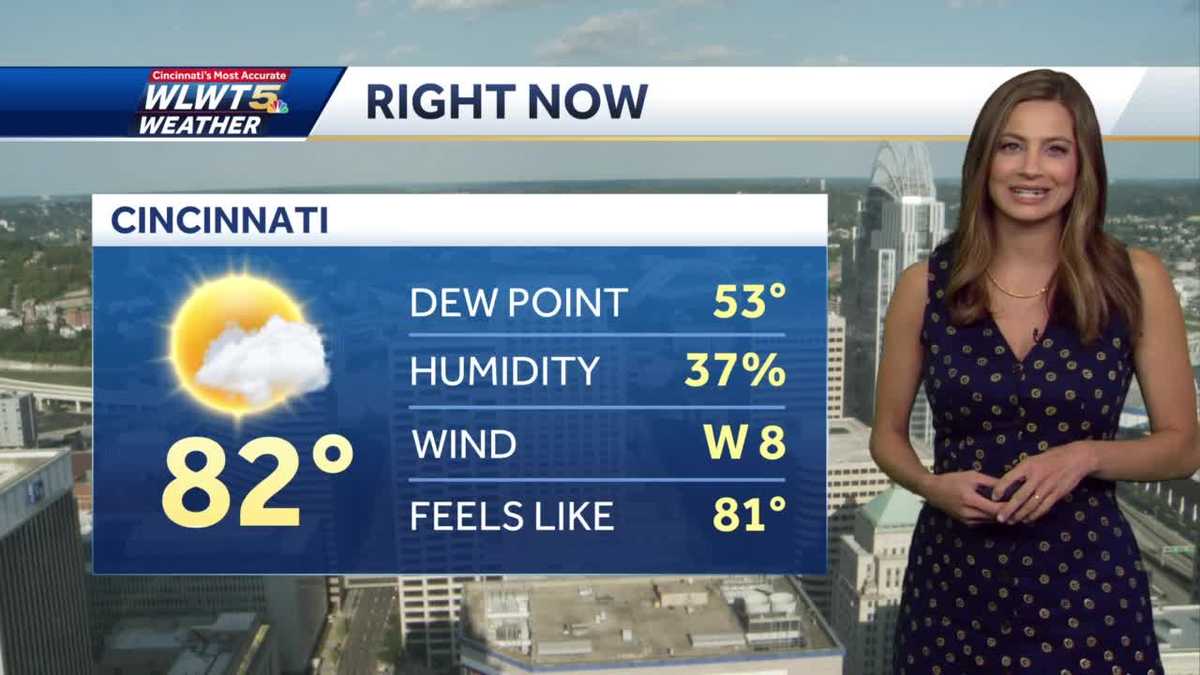 Nice weather lasts until midweek