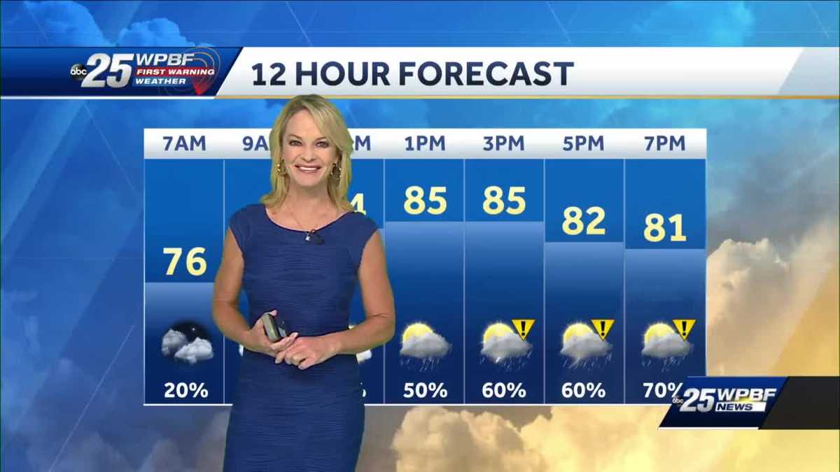 Fiona update, storms for South Florida