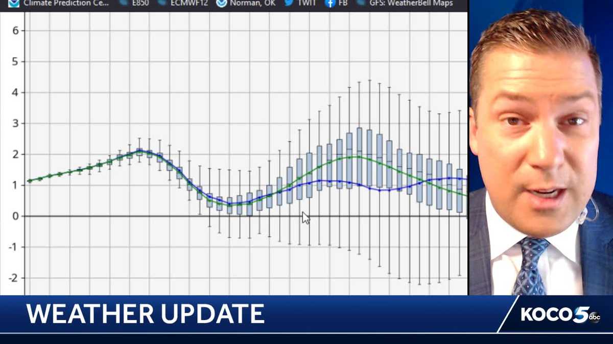 November cold: How long this will last