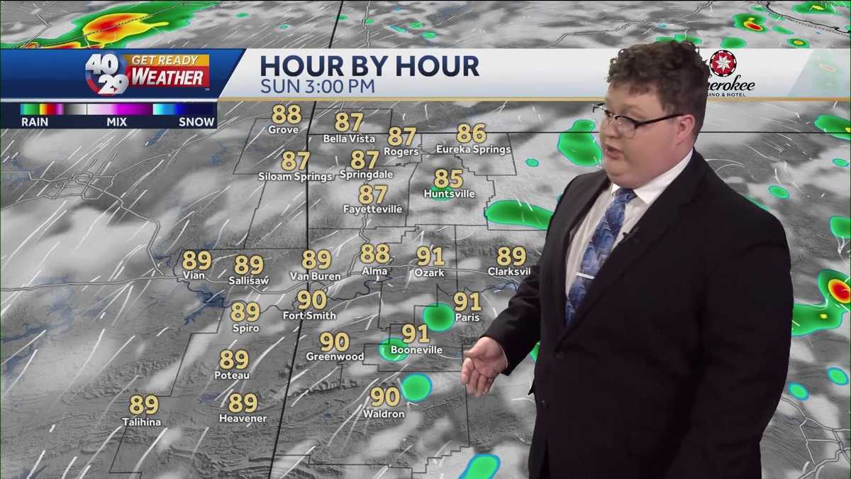 Seasonal temperatures and scattered showers in Arkansas