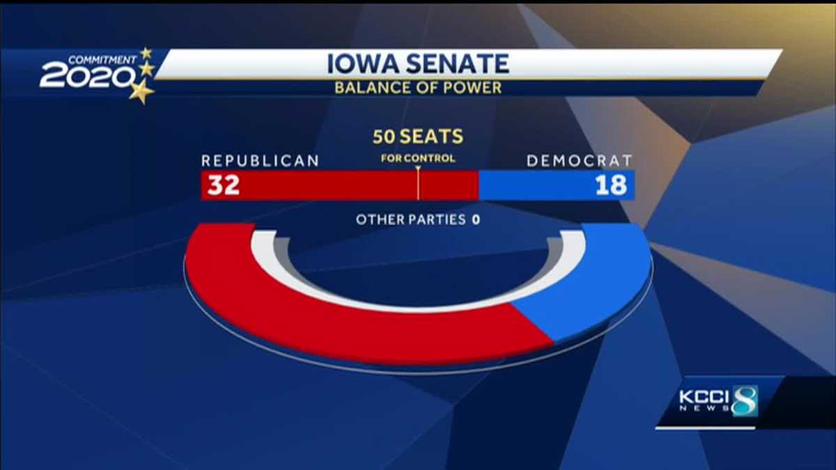 Close Up: Breaking down the strong Republican turnout in Iowa