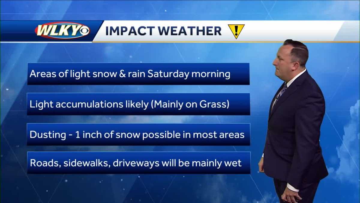 Impact weather Saturday morning for rain, snow, and sleet