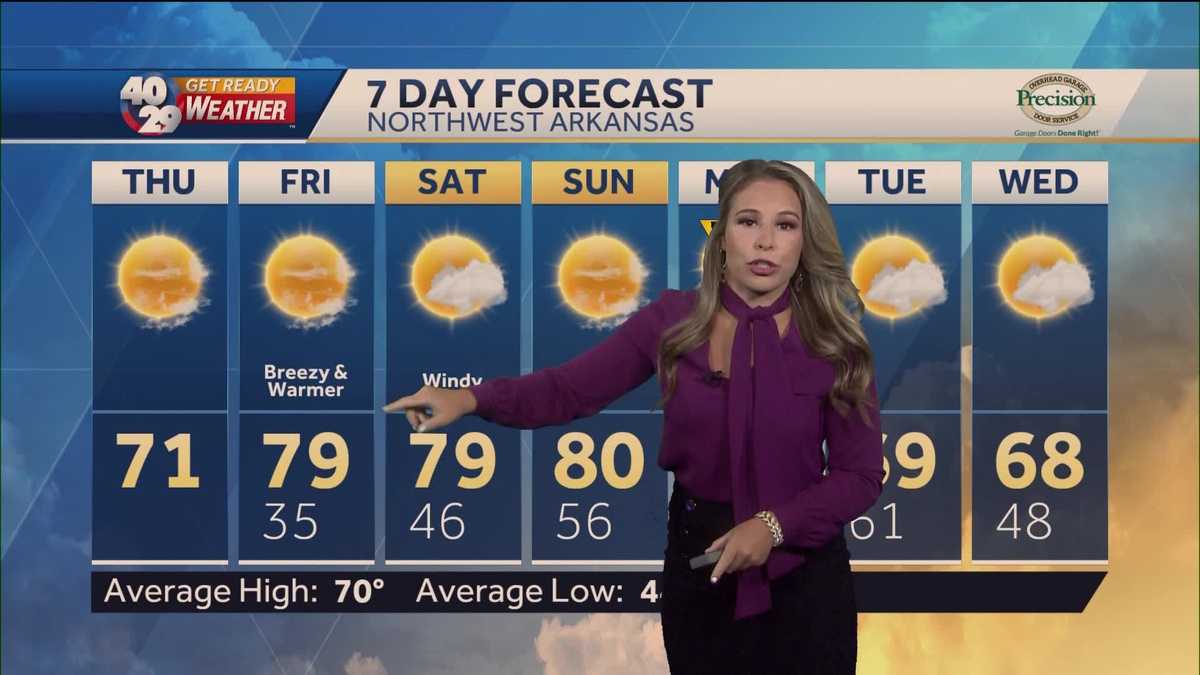 Goodbye COLD, hello 70s