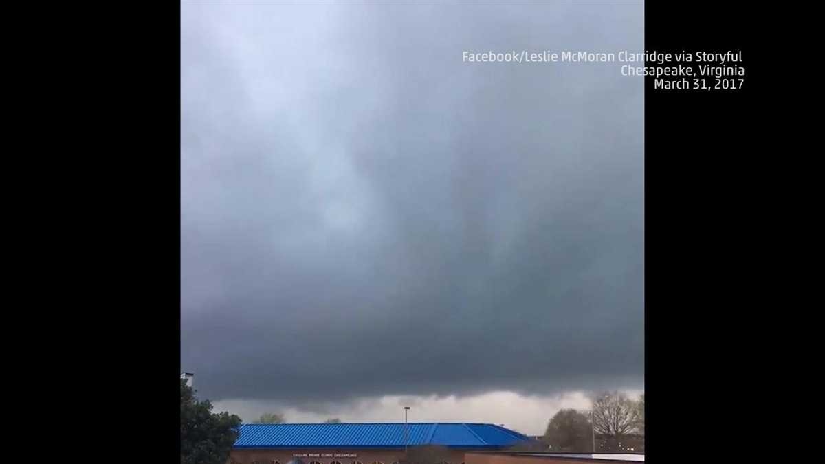 Time Lapse of Rotating Virginia Severe Storm