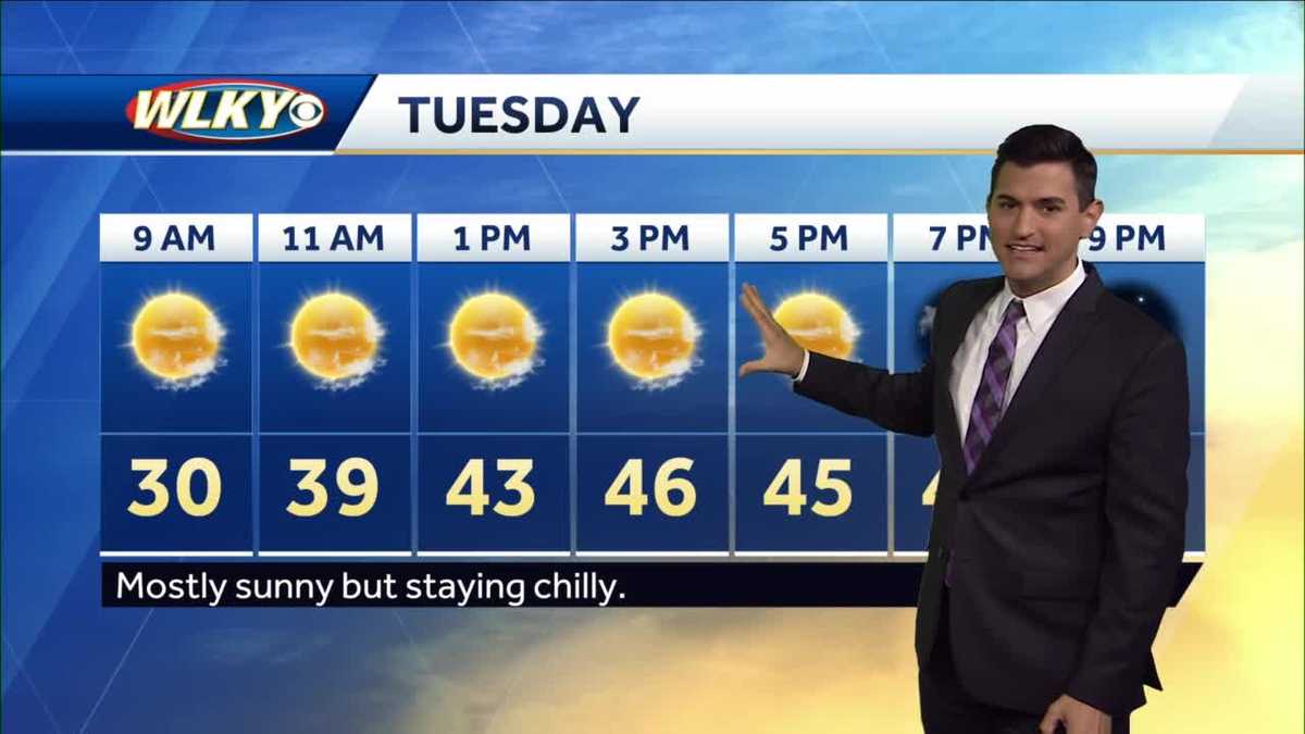 Staying chilly Tuesday