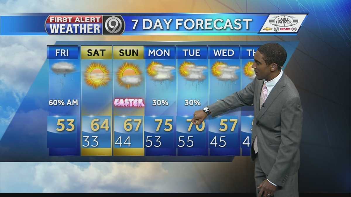 Cool Friday, BBQ-worthy weather this weekend