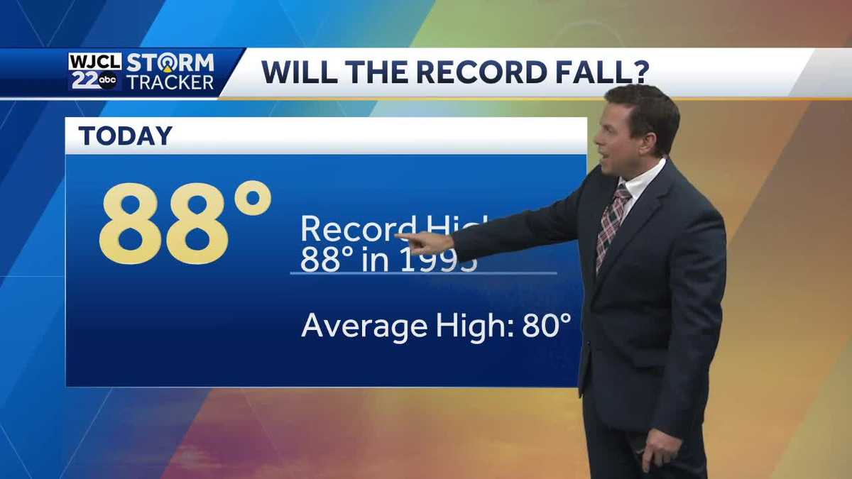 Near record highs today but much cooler weather is on the way