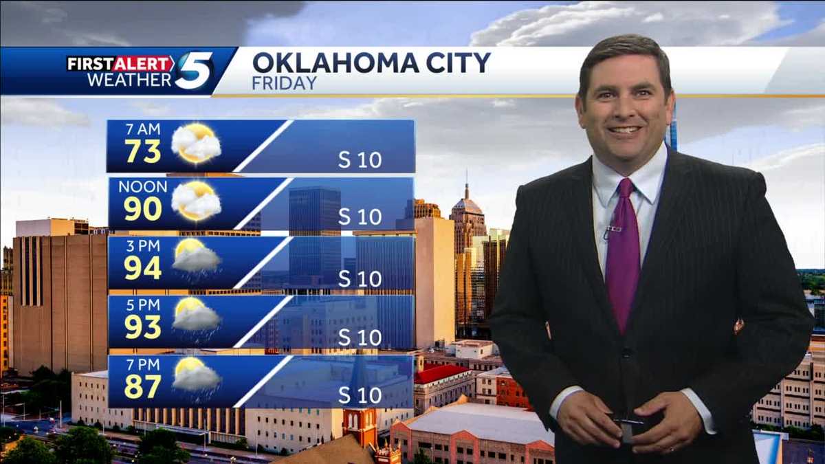 FORECAST: Storms and Cooler Weather Coming